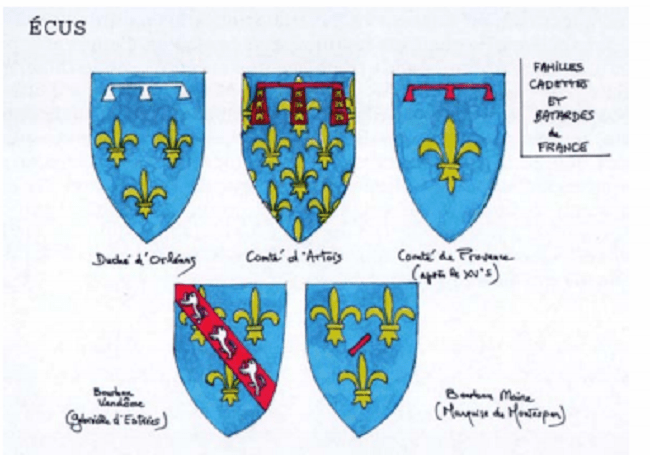 Juifs austrasiens et Radhanites dans le commerce international au Moyen ...